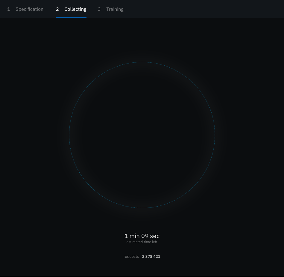 Technology | Spherical Defense